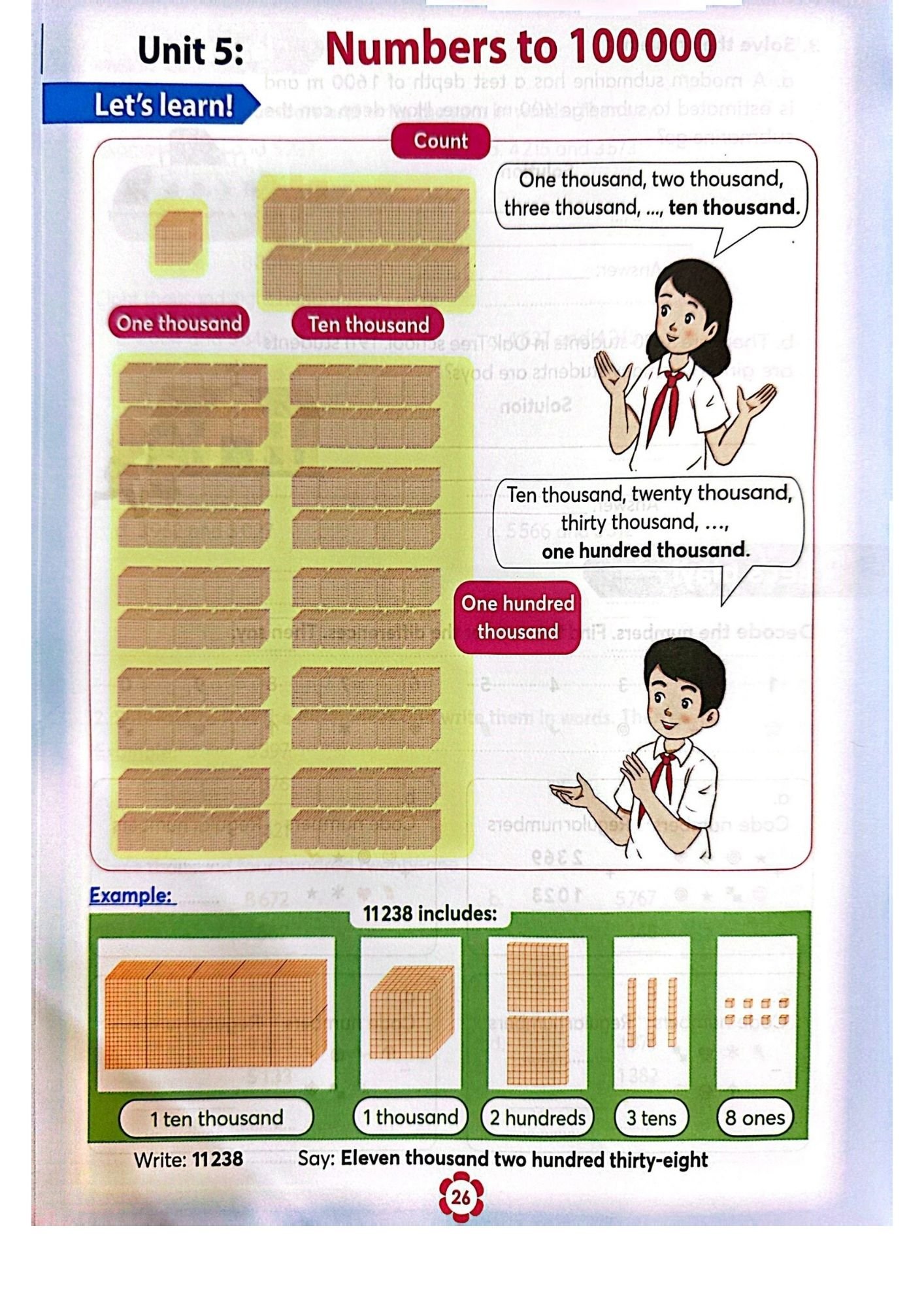 M4 – Unit 5: Numbers to 100 000 – GELA Education – Math & Science